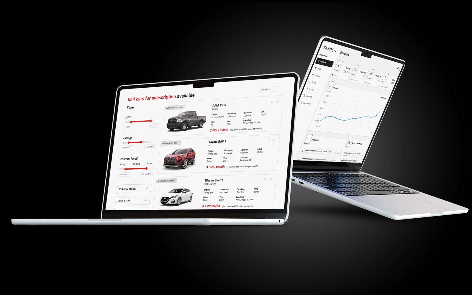 Car subscription software as a white label | FAAREN Group